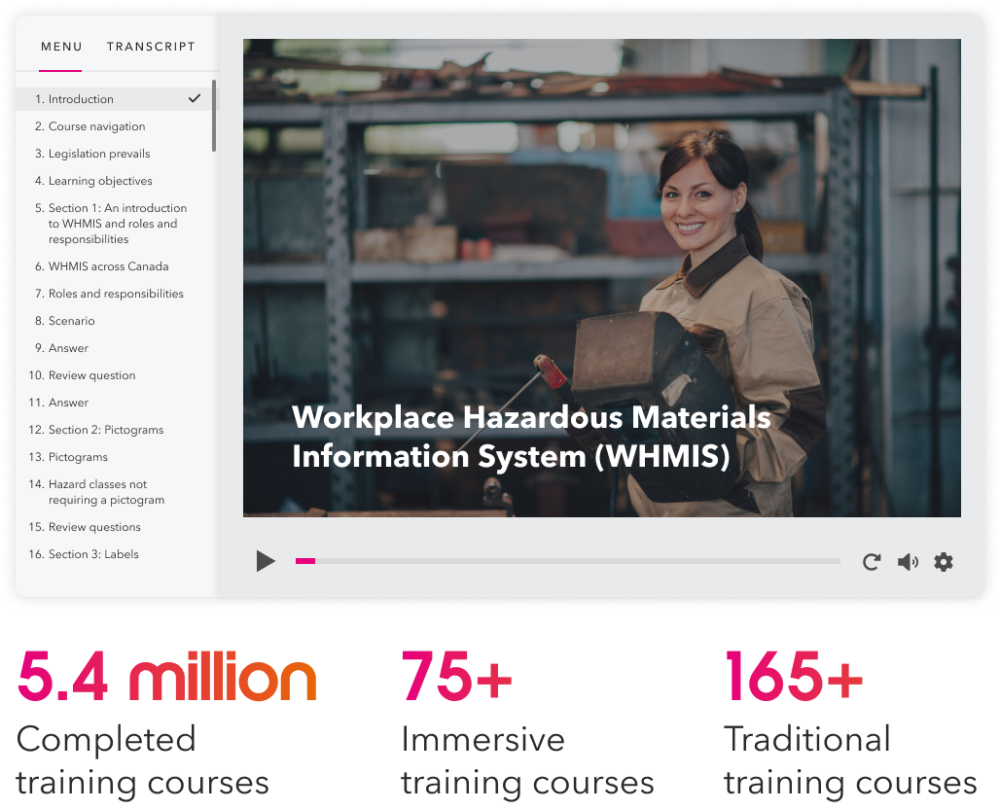 Award-winning Online Employee Training Platform | Citation Canada