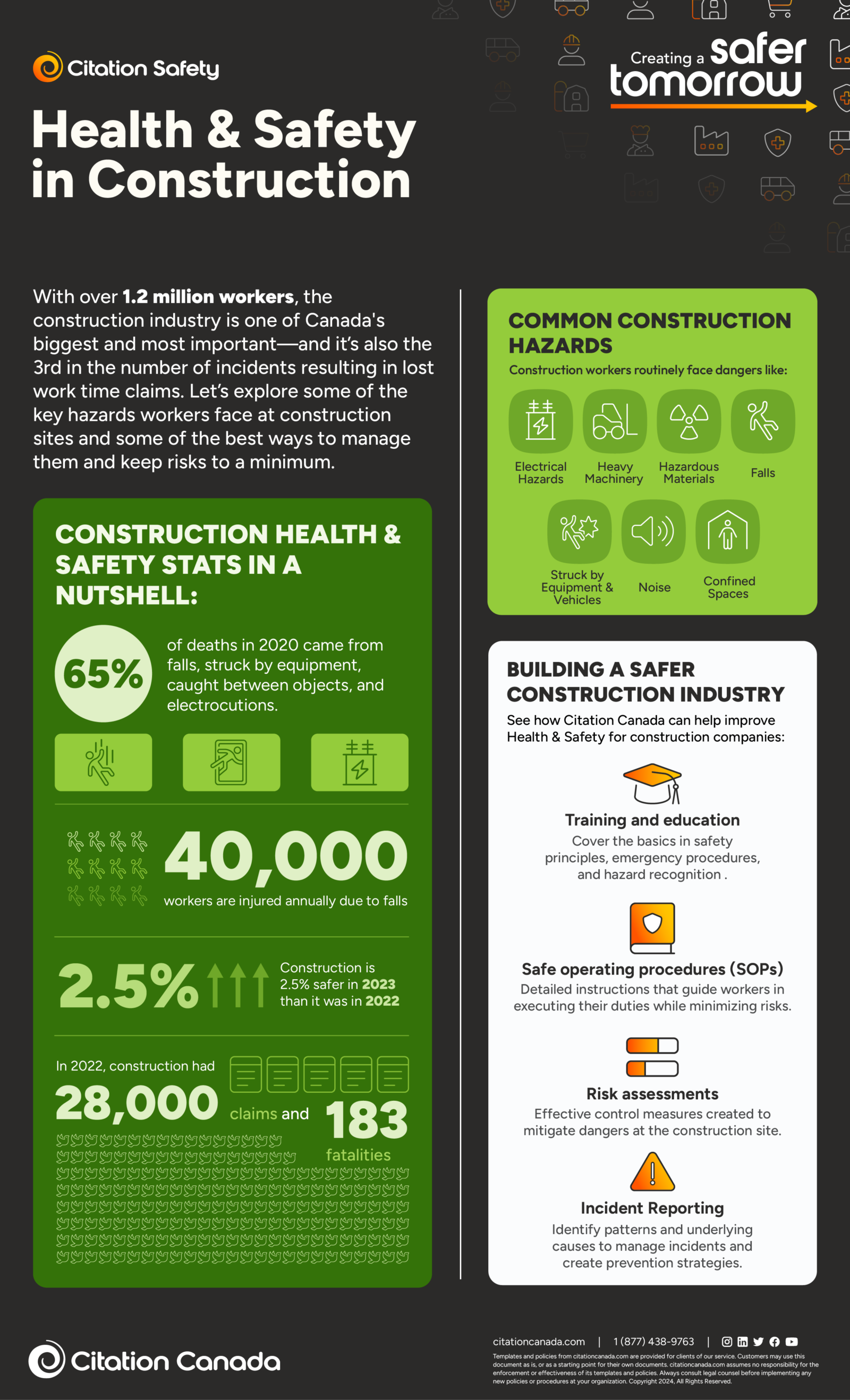 Health & Safety in Construction Infographic
